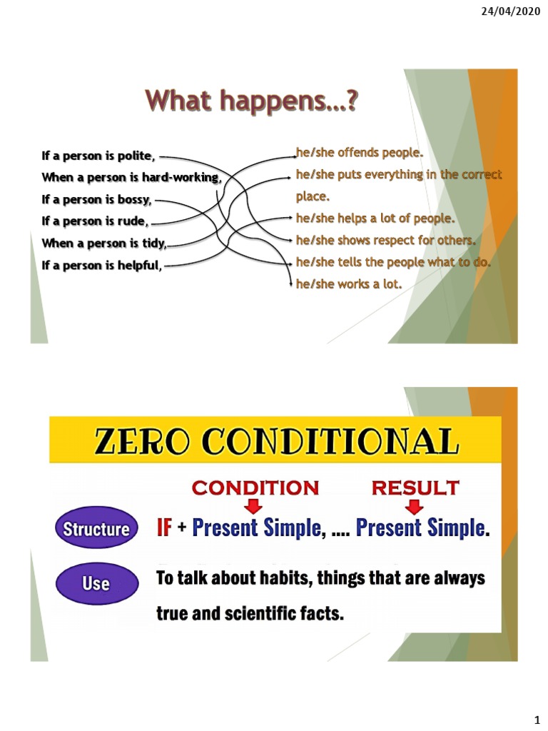 If A Person Is Polite, When A Person Is Hard-Working, If A Person Is ...