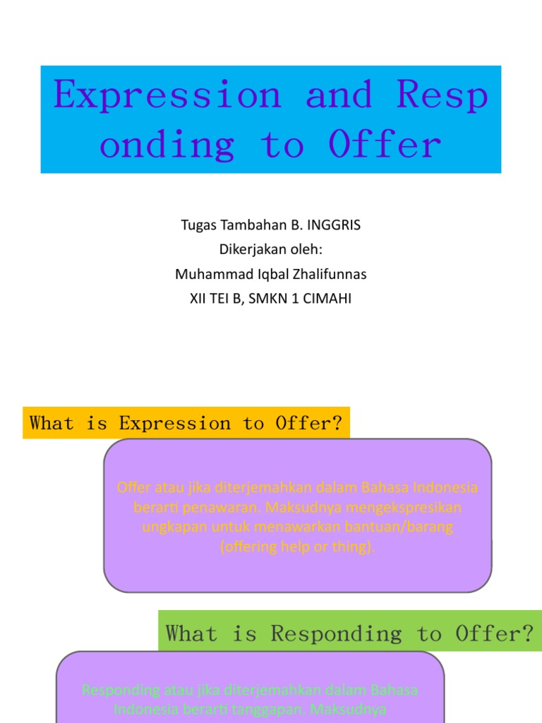 Modul 1-Muhammad Iqbal Zhalifunnas-Expression and Responding To Offer | PDF
