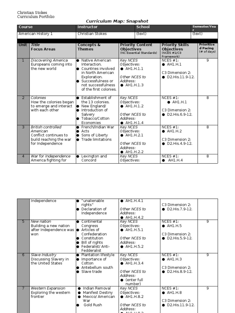 Curriculum Portfolio | PDF | American Civil War | John Brown (Abolitionist)