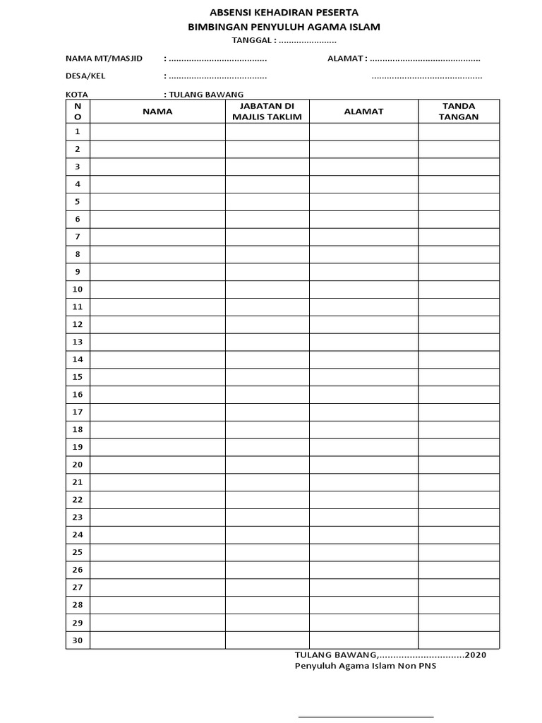 Absensi Kehadiran Peserta | PDF