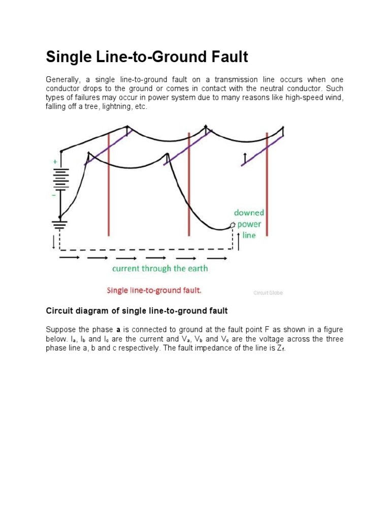 Single Line-to-Ground Fault Analysis | PDF | Transformer | Electrical ...