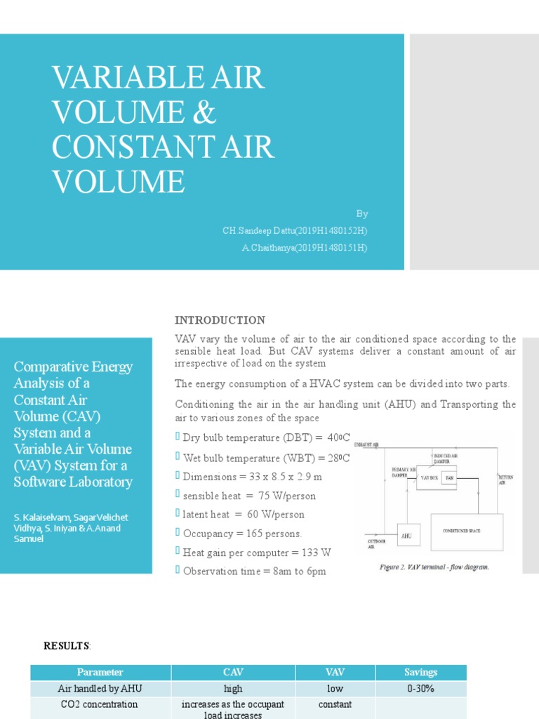 VAV vs. CAV HVAC Energy Efficiency Analysis | PDF | Ventilation ...