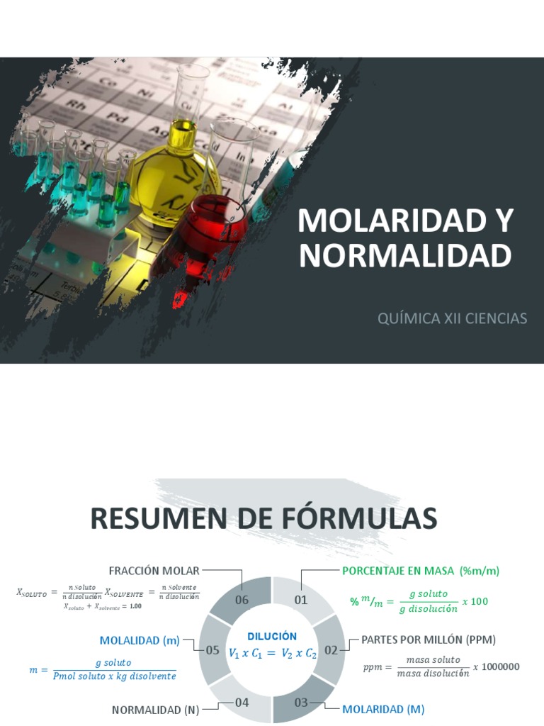 Química XII: Molaridad y Normalidad | PDF | Concentración | Mole (Unidad)
