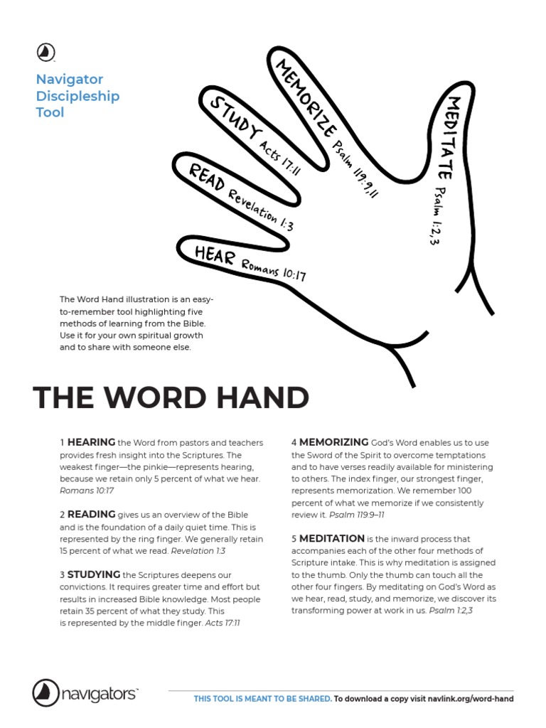 Navigator Word Hand | PDF
