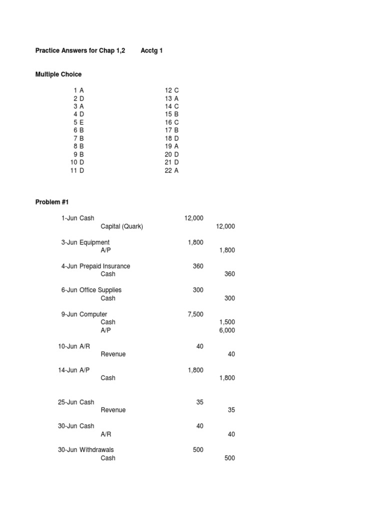 Practice Test Answers CH 12 | PDF | Expense | Revenue