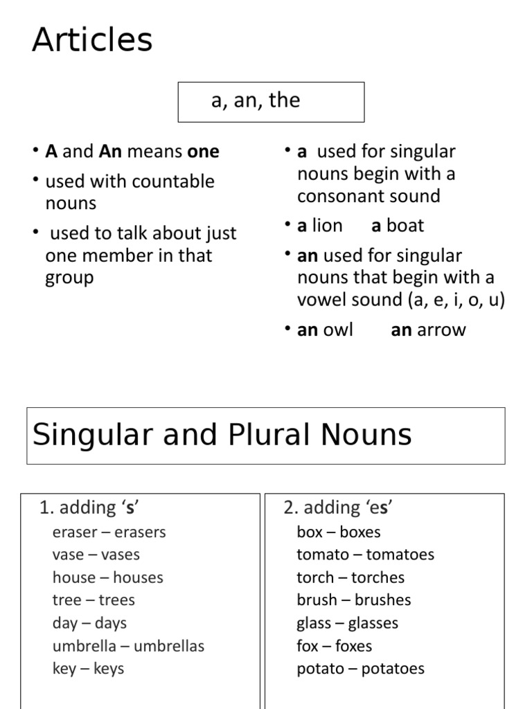 Grammar Notes For Year 6 | PDF | Pronoun | Grammatical Number