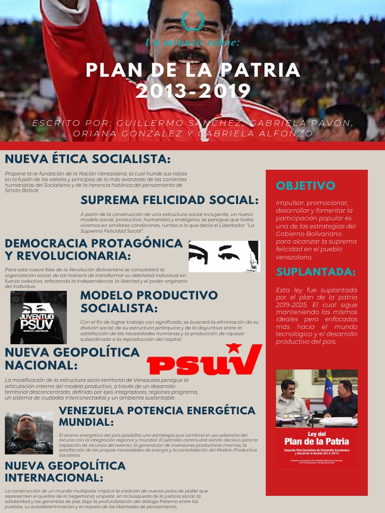 Infografía Del Plan de La Patria 2013 - 2019 | PDF | Venezuela | Socialismo