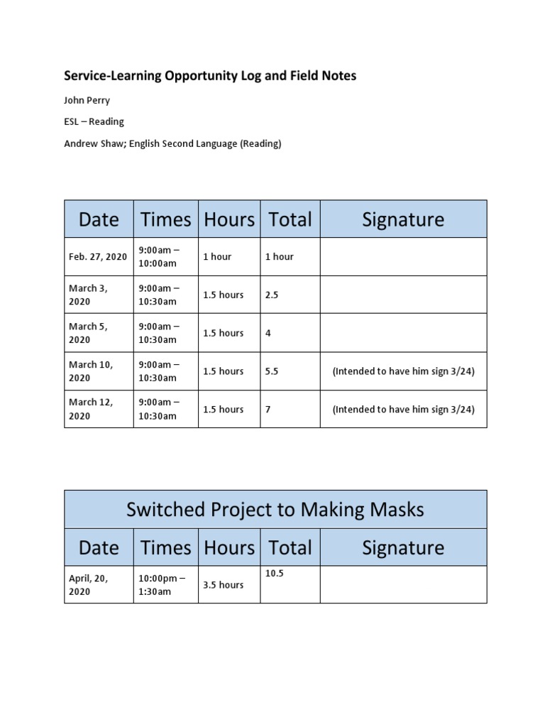 Service-Learning Opportunity Log | PDF | Service Learning | Human ...
