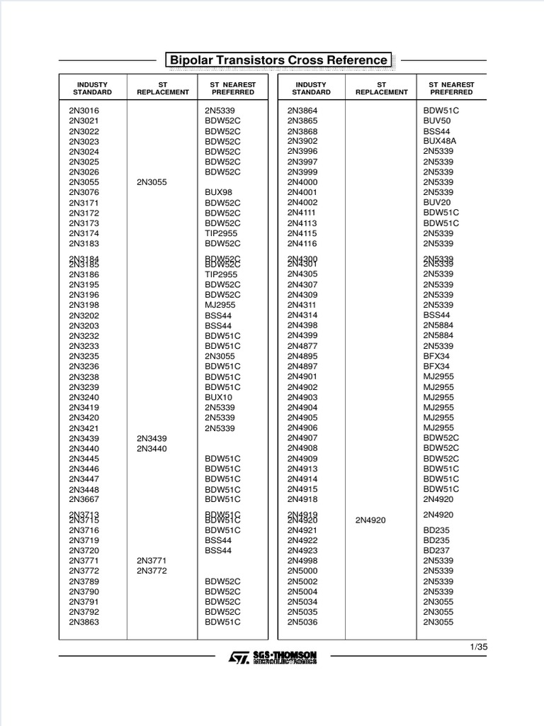 Reemplazos STK | PDF | Electrical Components | Electronic Circuits