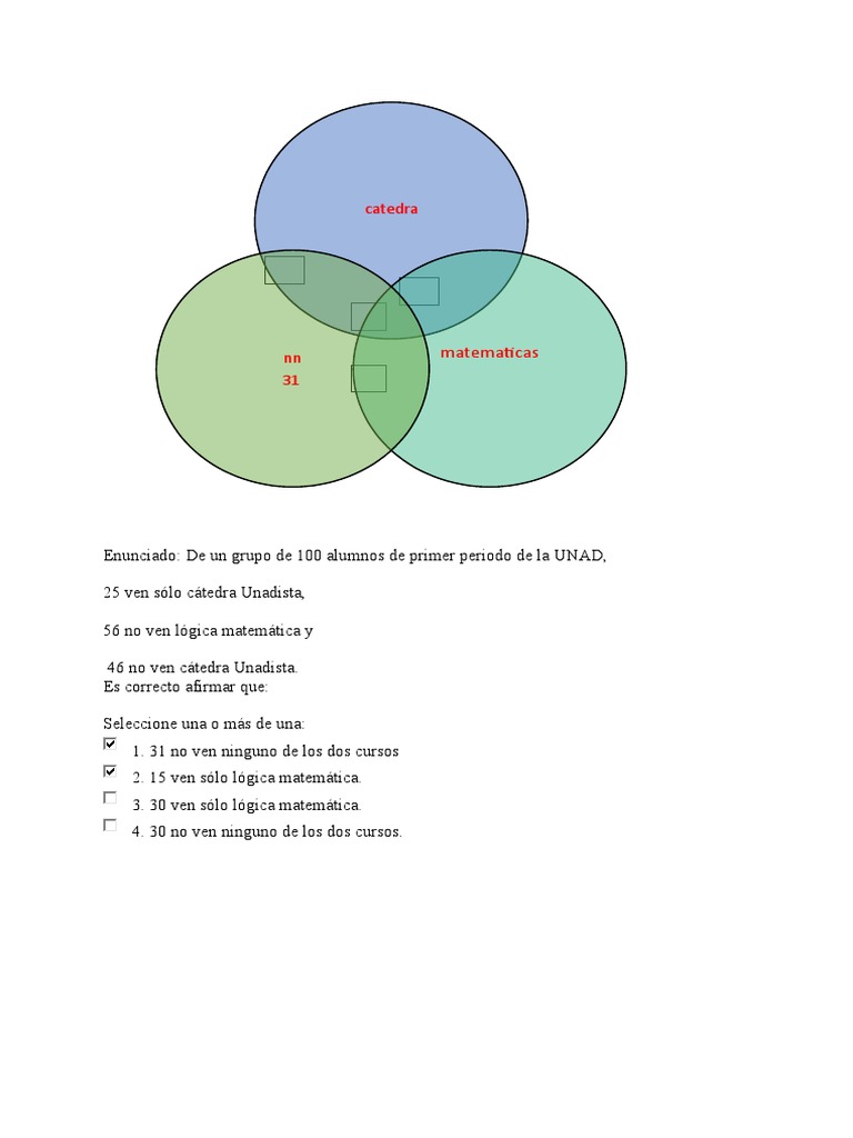 Diagrama de Ven | PDF
