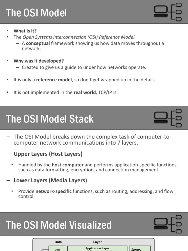 7.the OSI Model | PDF