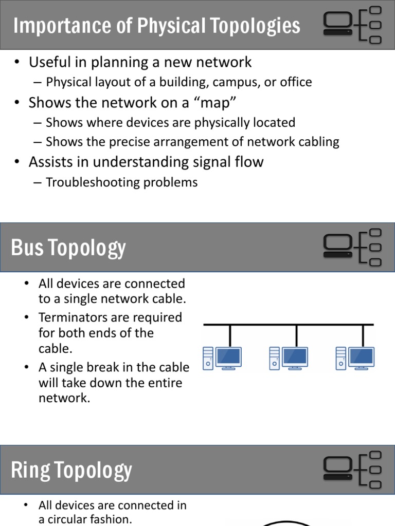 15.physical Network Topologies PDF | PDF