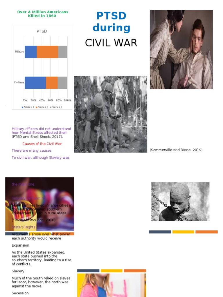 PTSD During The Civil War | PDF