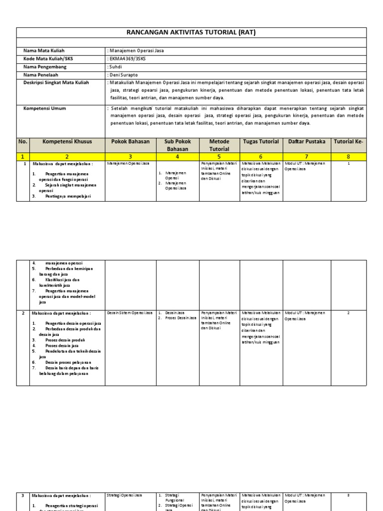 Rancangan Aktivitas Tutorial Manajemen Jasa | PDF | Bisnis