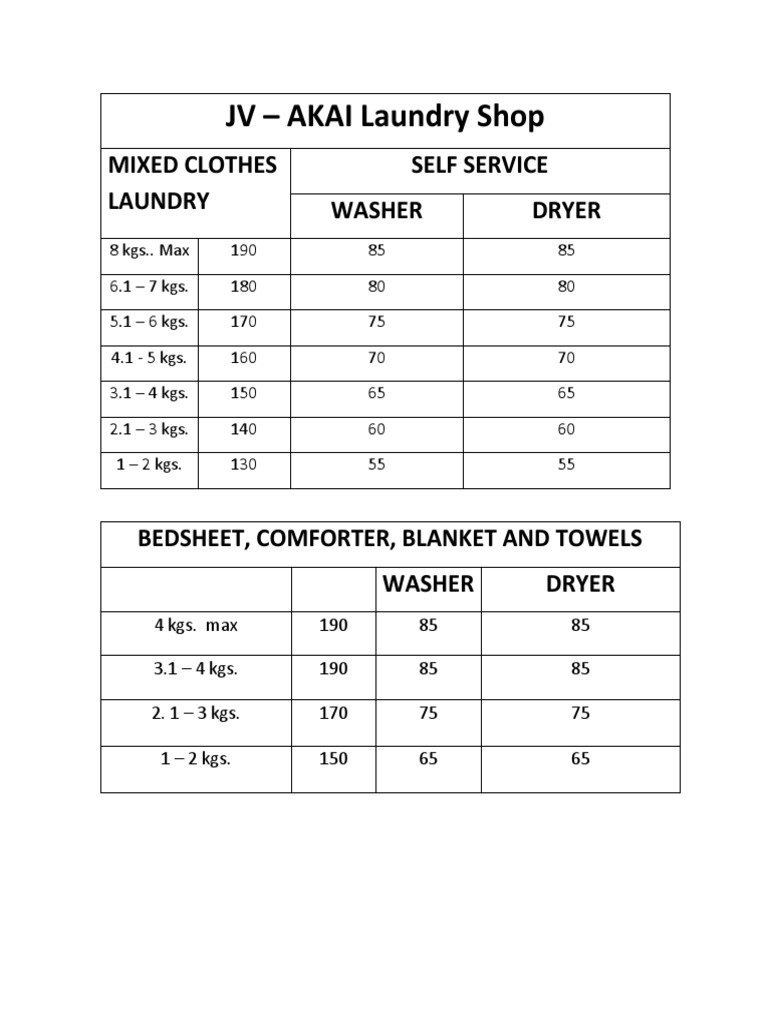 Laundry Price List Philippines 2025 | PDF | Home & Garden
