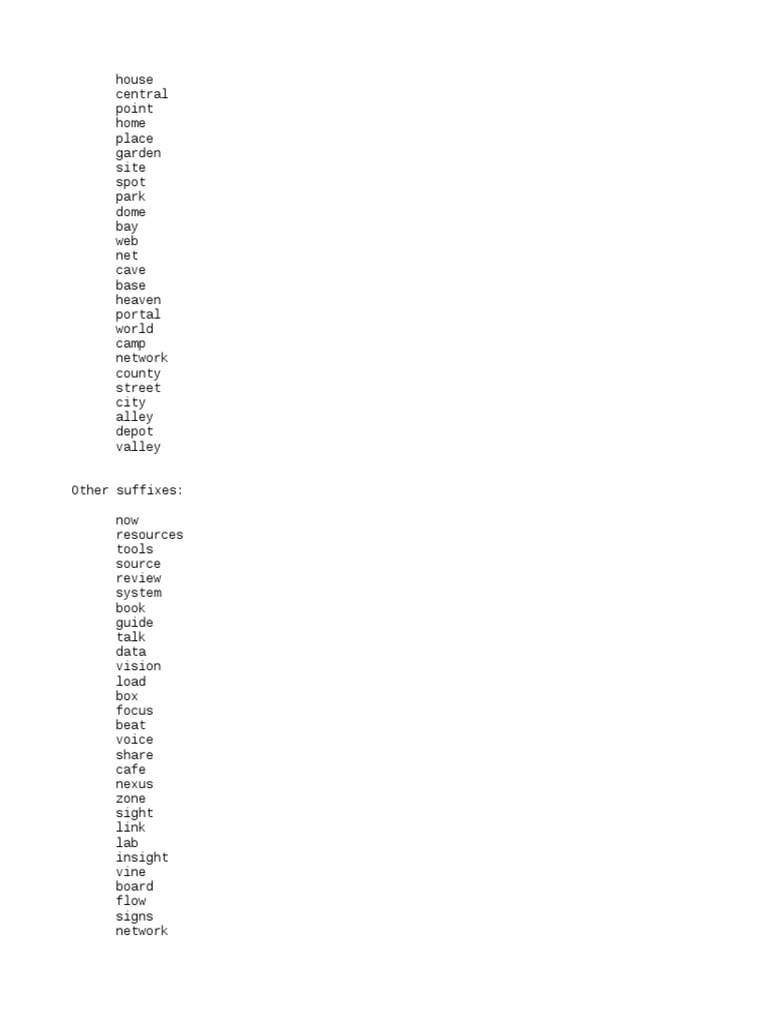 Prefixes and Suffixes for Names | PDF | Lexicology | Linguistic Morphology