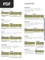 CR3 (BS) - Worldwide Equivalent Grades | PDF | Steel | Stainless Steel