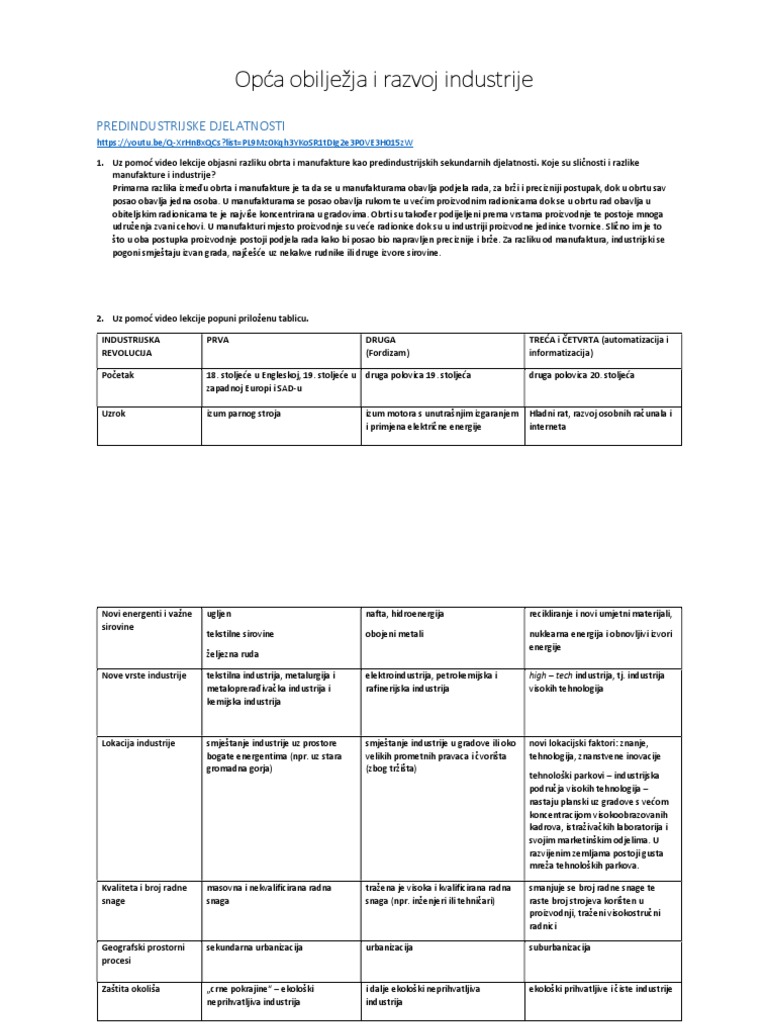 Industrijske Revolucije | PDF