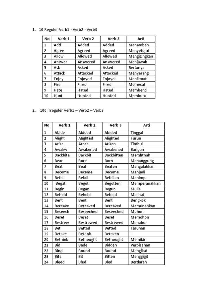 No Verb 1 Verb 2 Verb 3 Arti | PDF | Linguistic Typology | Linguistic ...