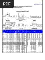 SRN Nozzle Dimensions and Specifications | PDF | Mechanical Engineering