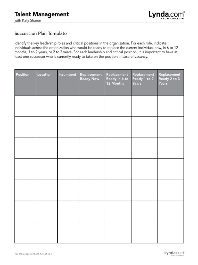 Succession Planning Template: Identifying Critical Roles and Potential ...