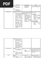 Irrigacion Del Recto | PDF