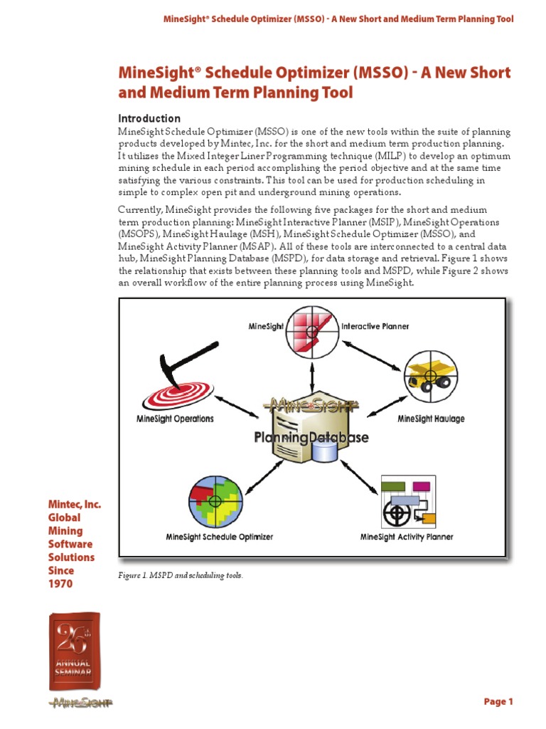 Minesight® Schedule Optimizer (Msso) - A New Short and Medium Term ...