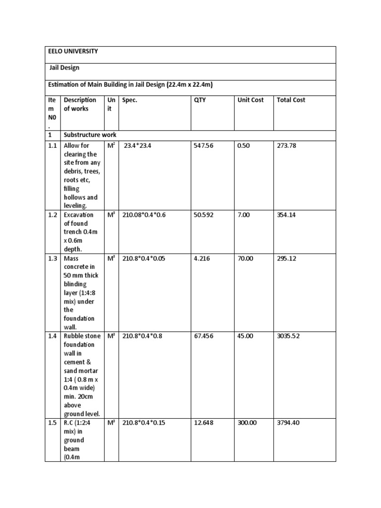 Main Building | PDF | Components | Civil Engineering