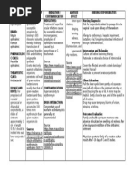 D5imb Iv | PDF | Intravenous Therapy | Dehydration