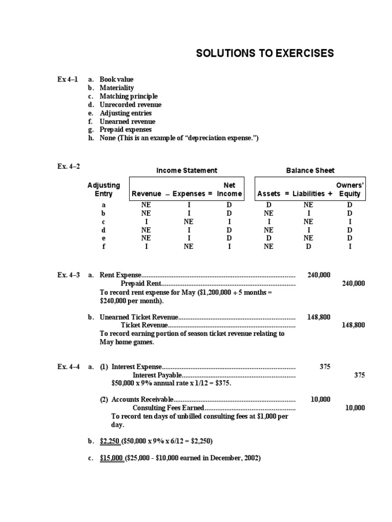 Solutions To Exercises - CHAP4 | PDF | Debits And Credits | Expense