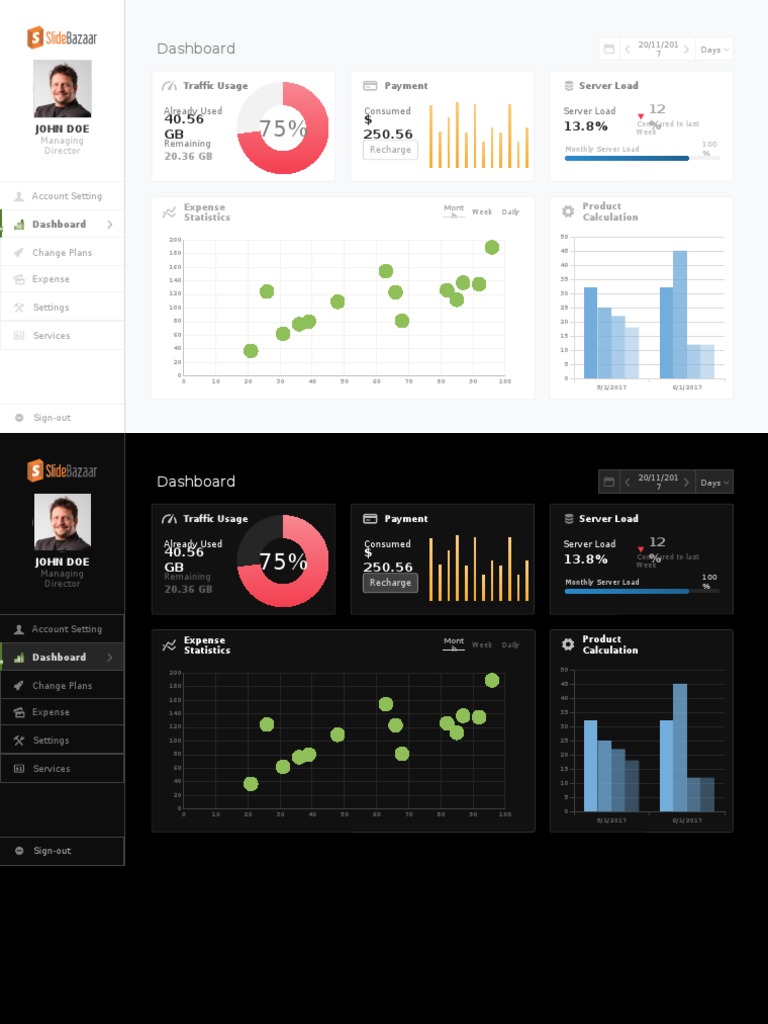 Free Project Dashboard Template - 16x9 | PDF | Computing | Business