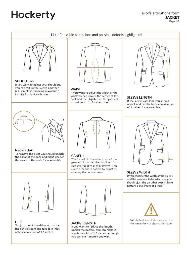 Tailoring Guide: Jacket Alterations | PDF | Seam (Sewing) | Softlines ...