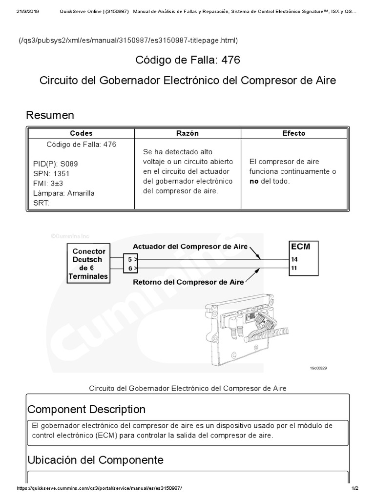 Código de Falla. 476 PDF | PDF