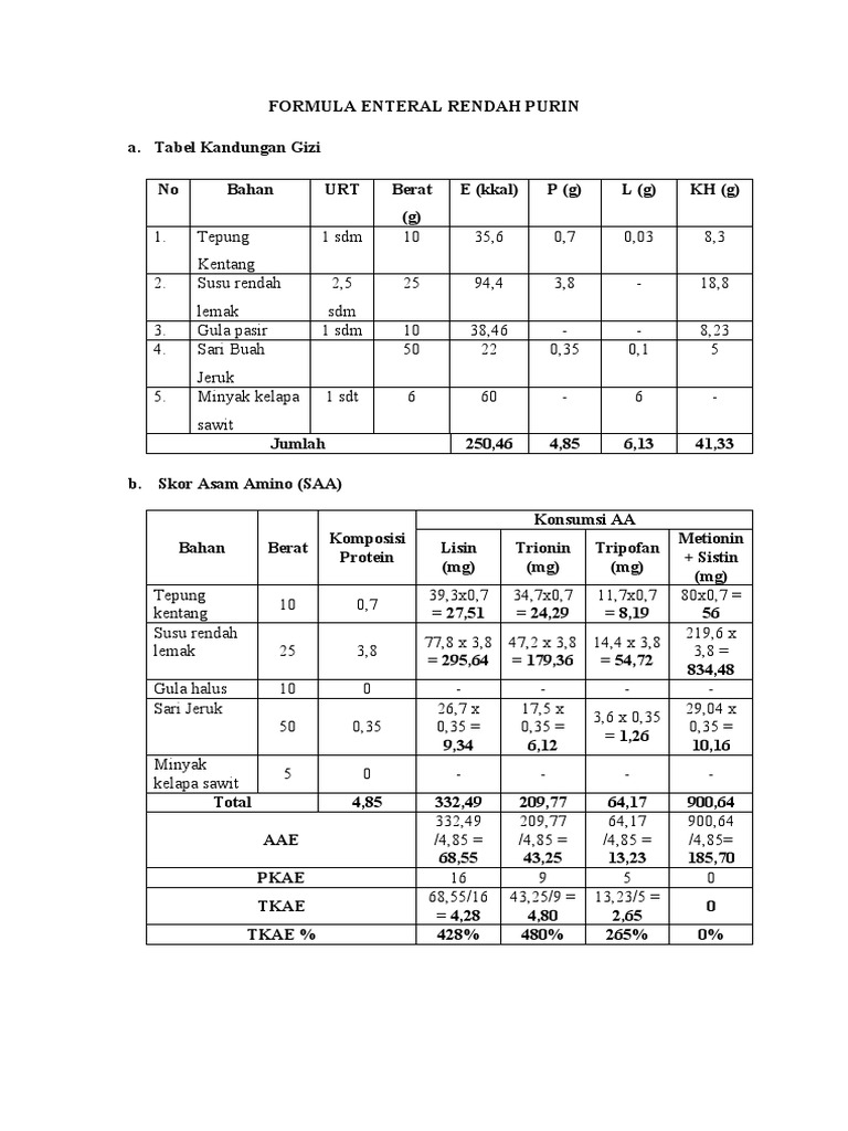 Formula Enteral Rendah Purin | PDF