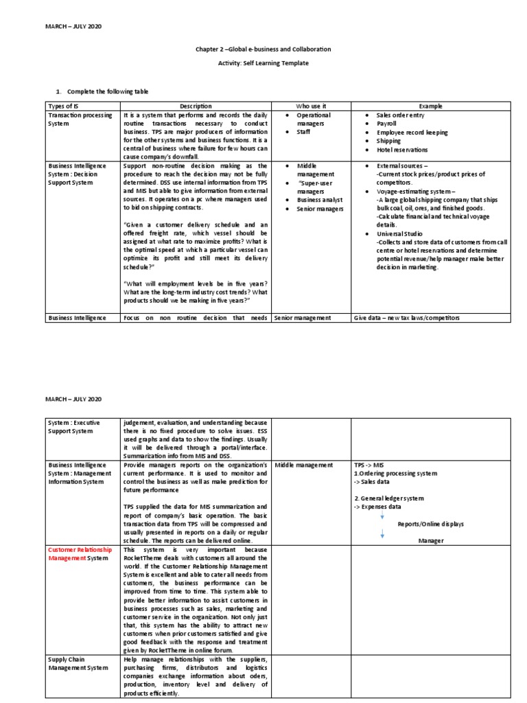 Chapter 2 - Self Learning TEMPLATE | Download Free PDF | Business ...