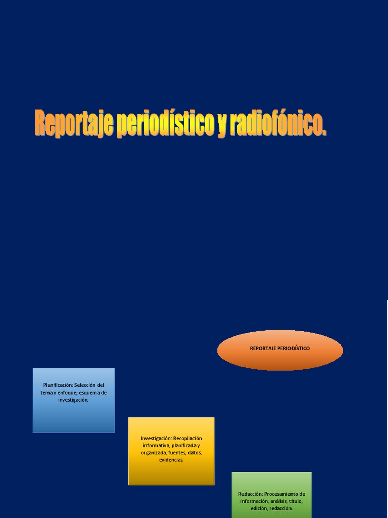 Esquema Reportaje | PDF | Radio | Periodismo