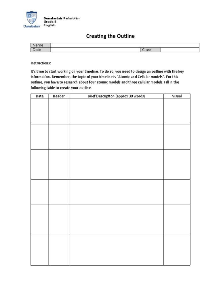 Creating The Outline: Name Date Class | PDF