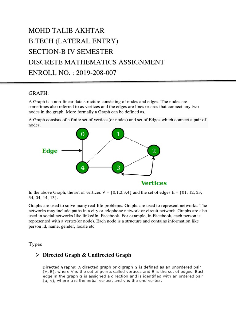 Mohd Talib Akhtar B.Tech (Lateral Entry) Section-B Iv Semester Discrete Mathematics Assignment ...