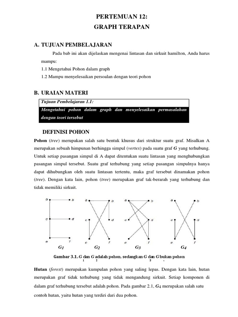 Modul Graph Terapan P12 PDF | PDF