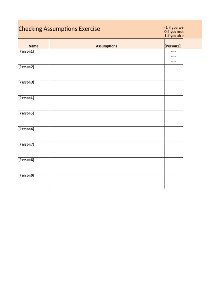 Checking Assumptions Worksheet | PDF | Psychological Concepts | Cognition