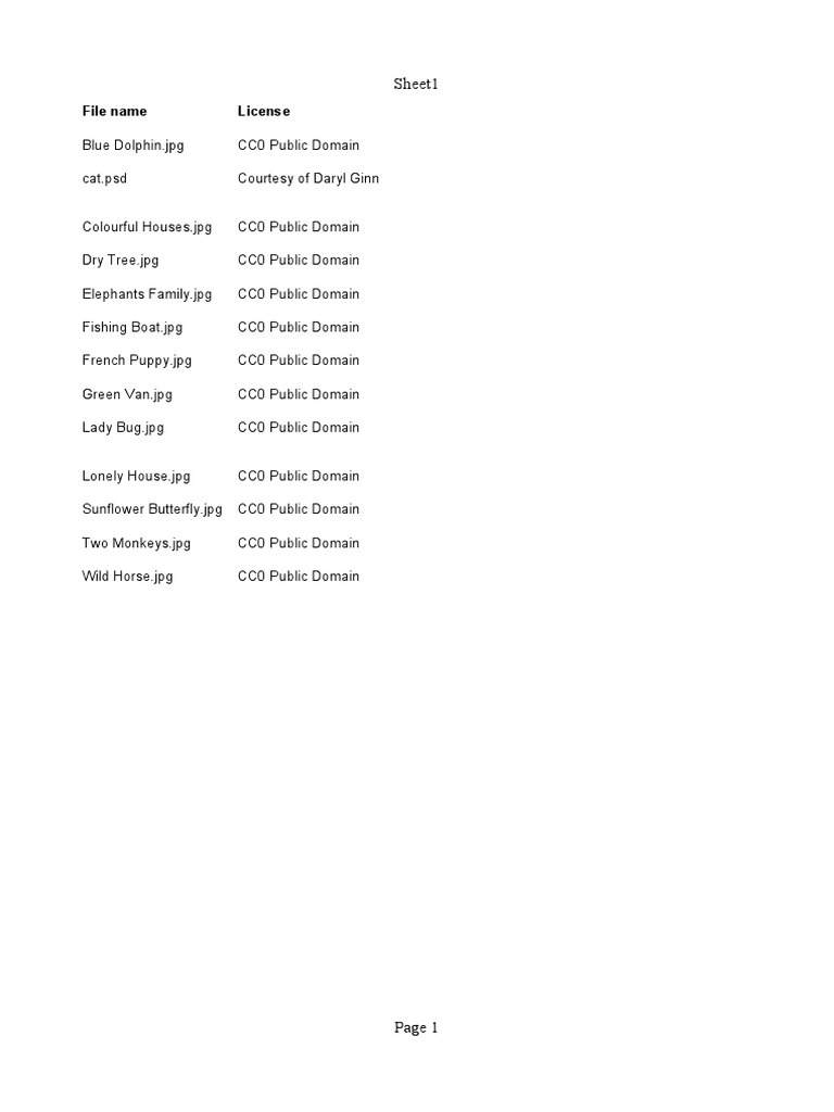 CC0 License Image Collection | PDF | Creative Commons License | Freedom ...