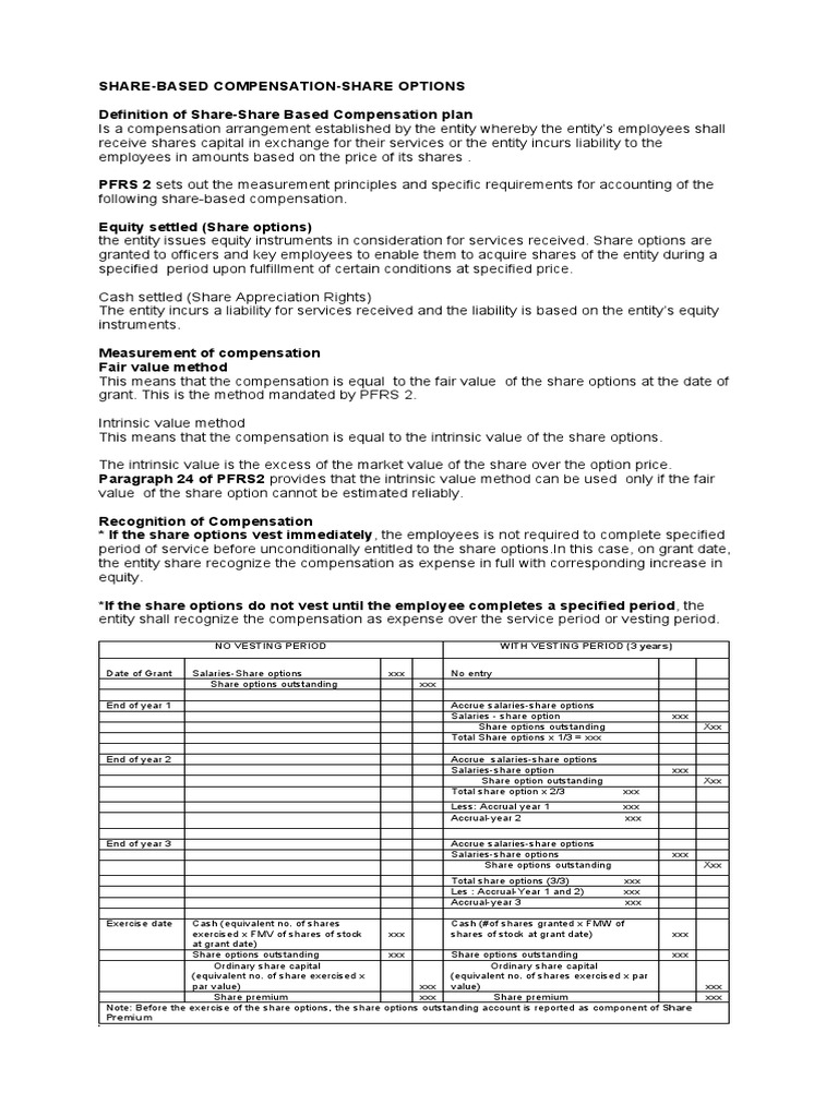 Share-Based Compensation | PDF | Option (Finance) | Value (Economics)
