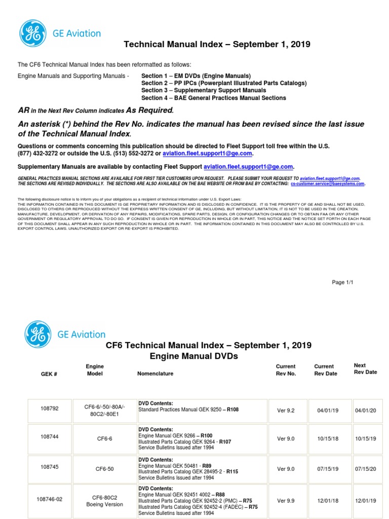 Technical Manual Index - September 1, 2019 | PDF | Electrical Connector ...