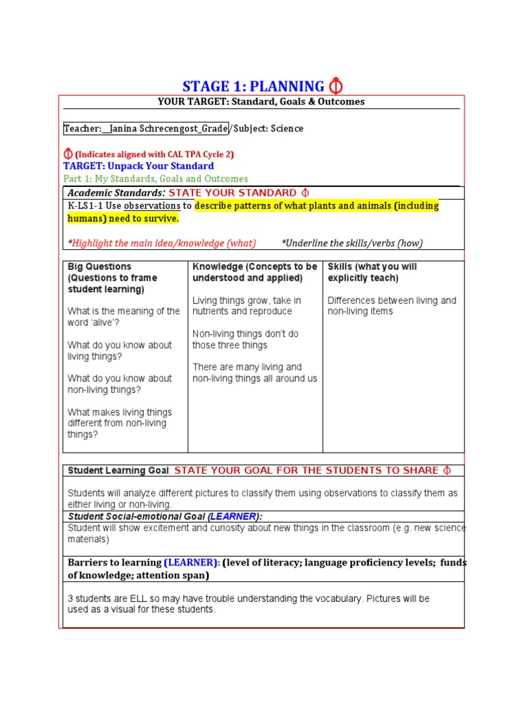 Schrecengost Itl 518 Learning Map | PDF | Educational Assessment | Learning Disability
