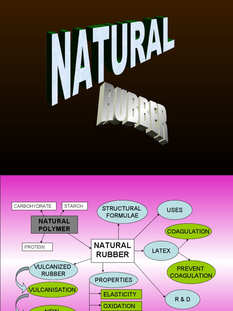 Natural Rubber: Properties and Uses | PDF