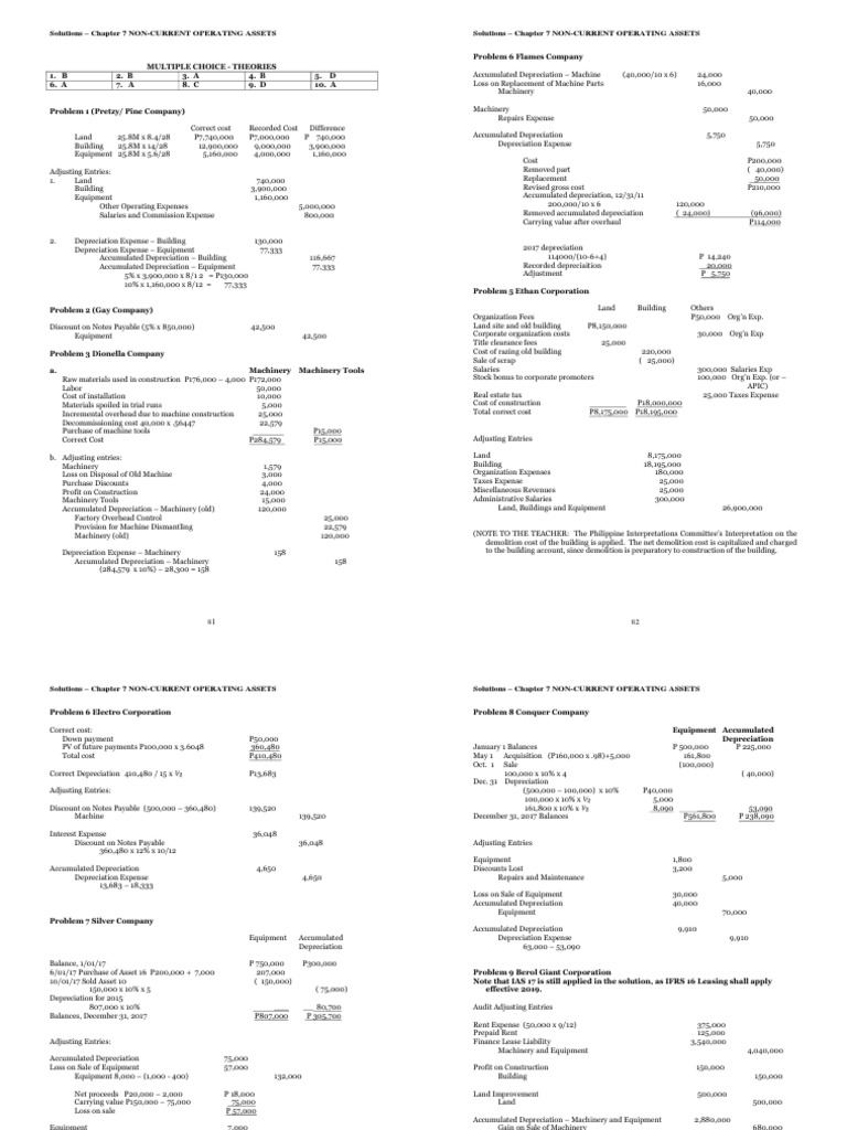 Solutions - Chapter 7 Non-Current Operating Assets Solutions - Chapter ...