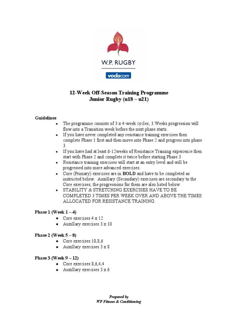12-Week Off-Season Training Programme Junior Rugby (U18 - U21 ...