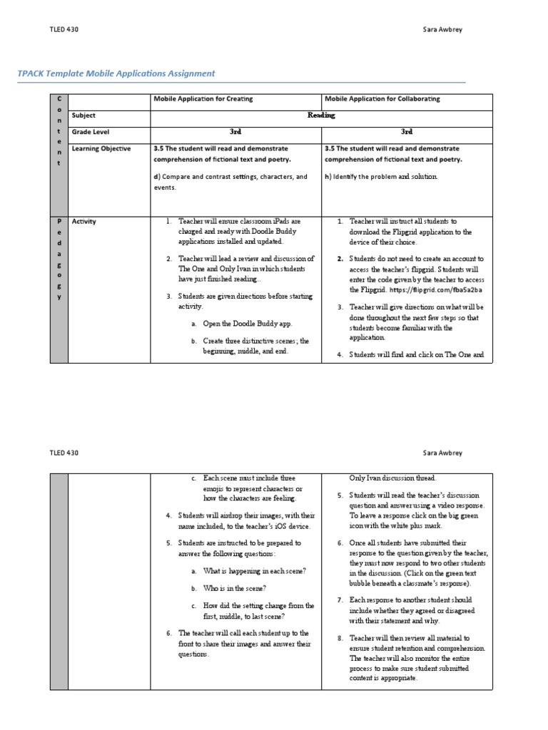 Tpack App Review Template Awbrey | PDF | Mobile App | Ios