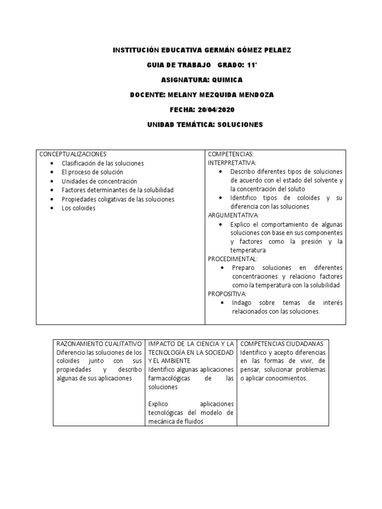 Guia de Trabajo Quimica | PDF | Solubilidad | Coloide