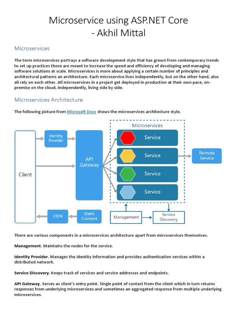 Microservices Using Asp Net Core Pdf Pdf Port Computer Networking Internet Protocol Suite